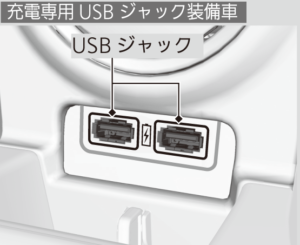 N-VANおすすめディスプレイオーディオ｜アルパイン【DA7Z】レビュー｜特にホンダ車には純正ナビよりオススメな理由